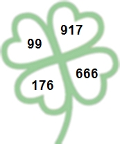 Printable Math Worksheet - Circle the largest number